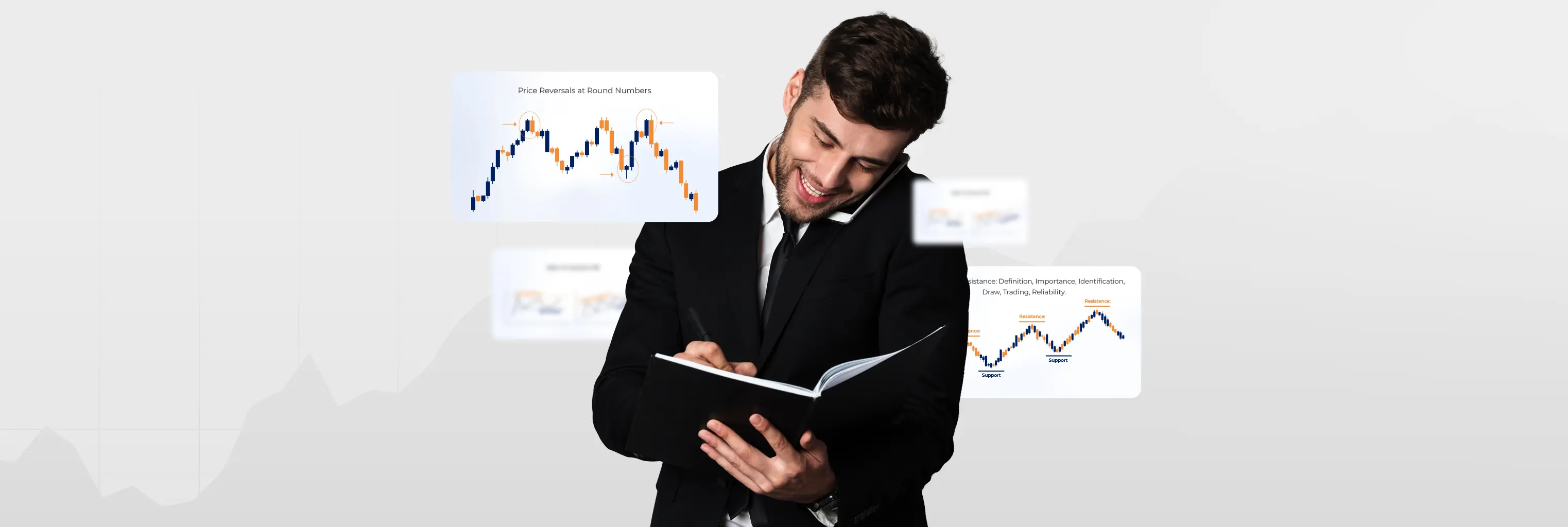 Support and Resistance: Complete Guide for Forex Traders
